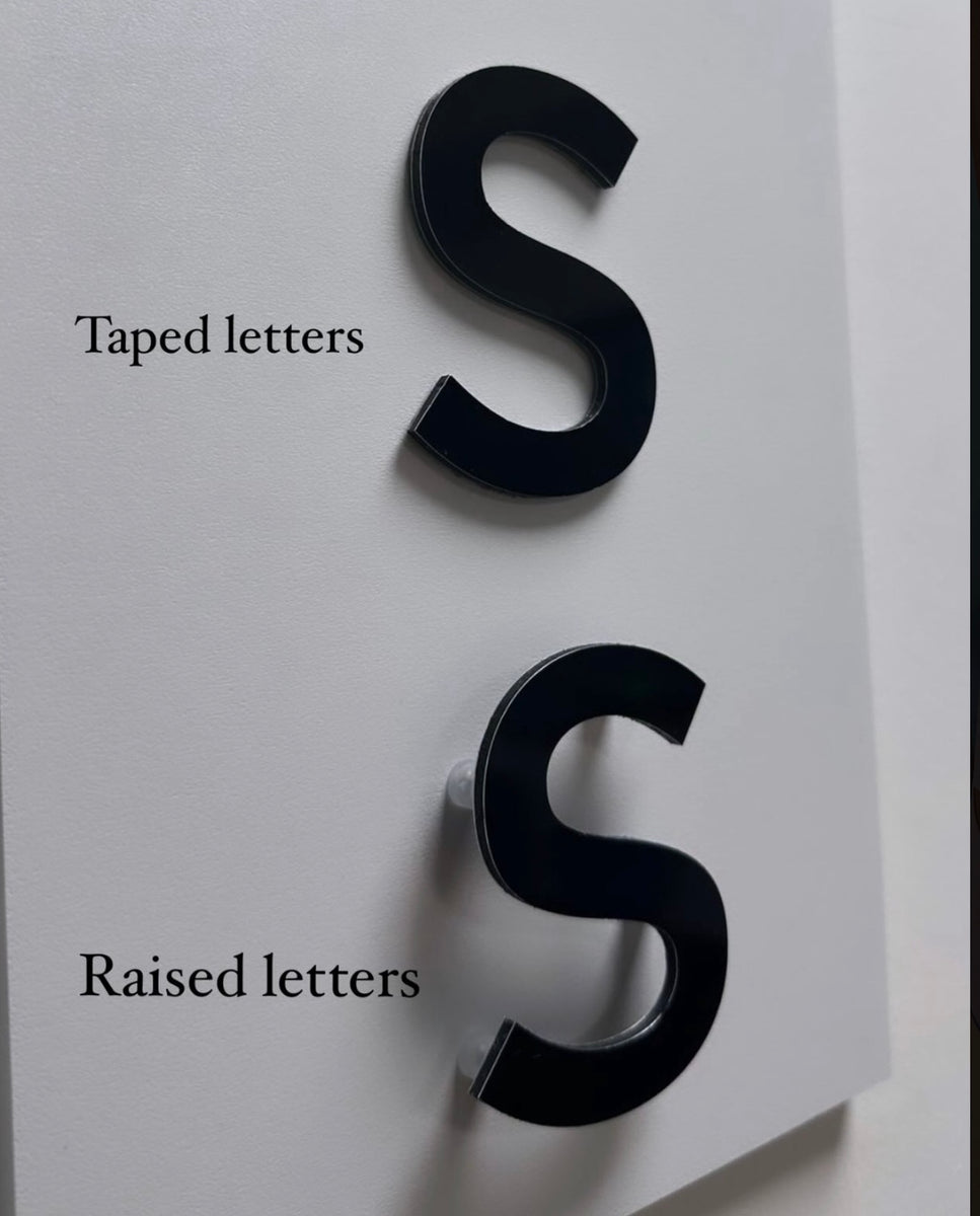 3mm Stand Off Letters - Matt Black Composite Aluminium – The Wilkinson ...
